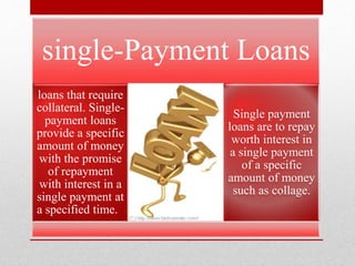 Types of credit | PPTX