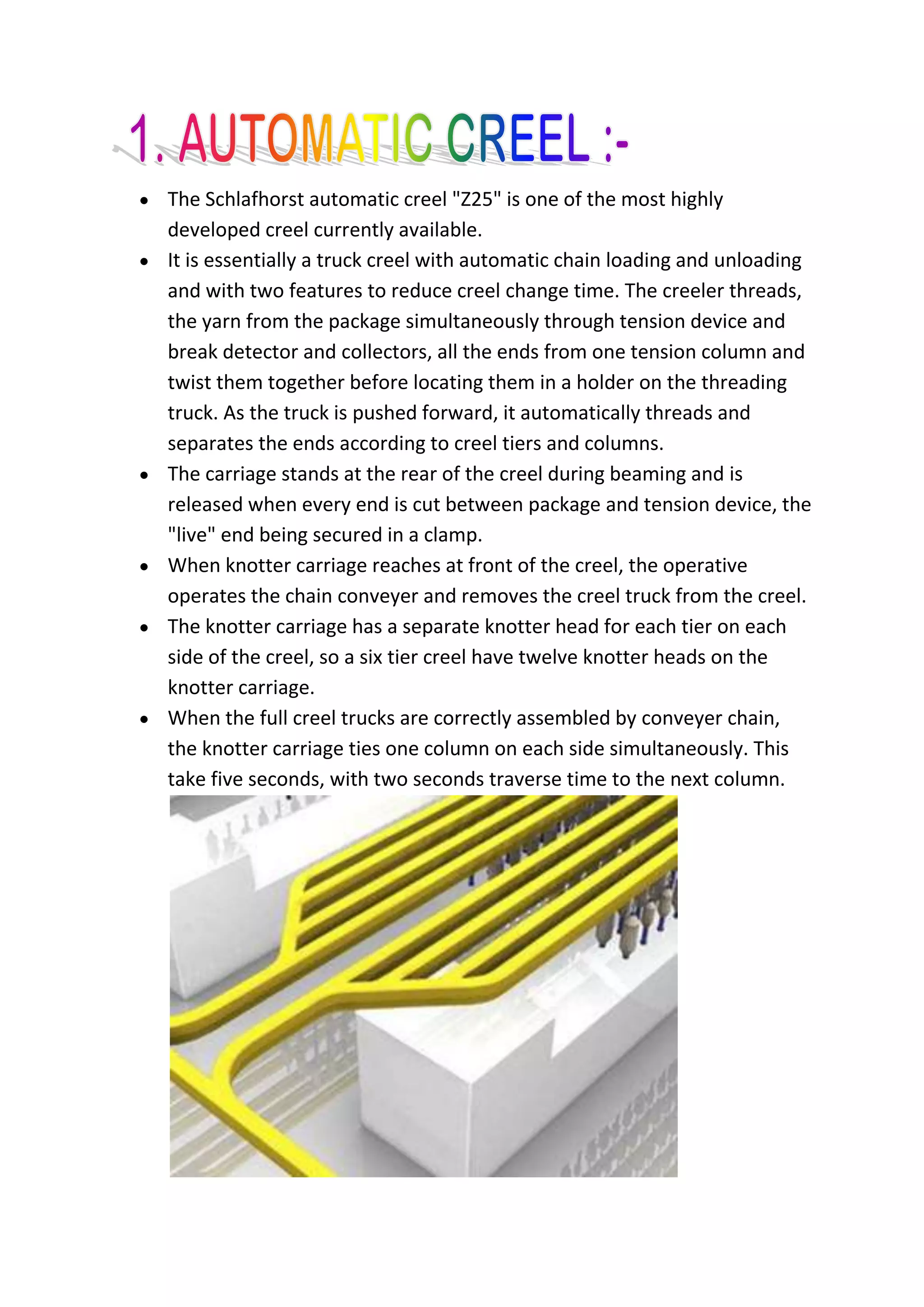 Types of creel | DOCX