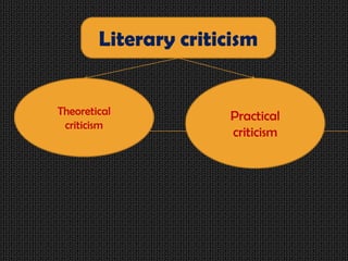 Types of criticism | PPTX