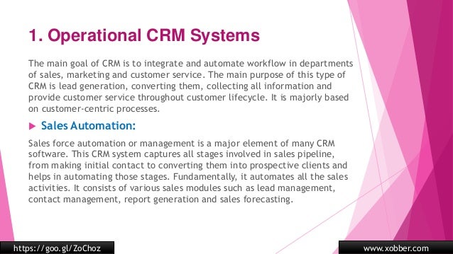 Types of CRM Systems