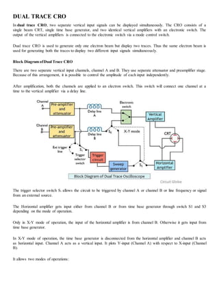 Types of cro | DOCX | Physics | Science