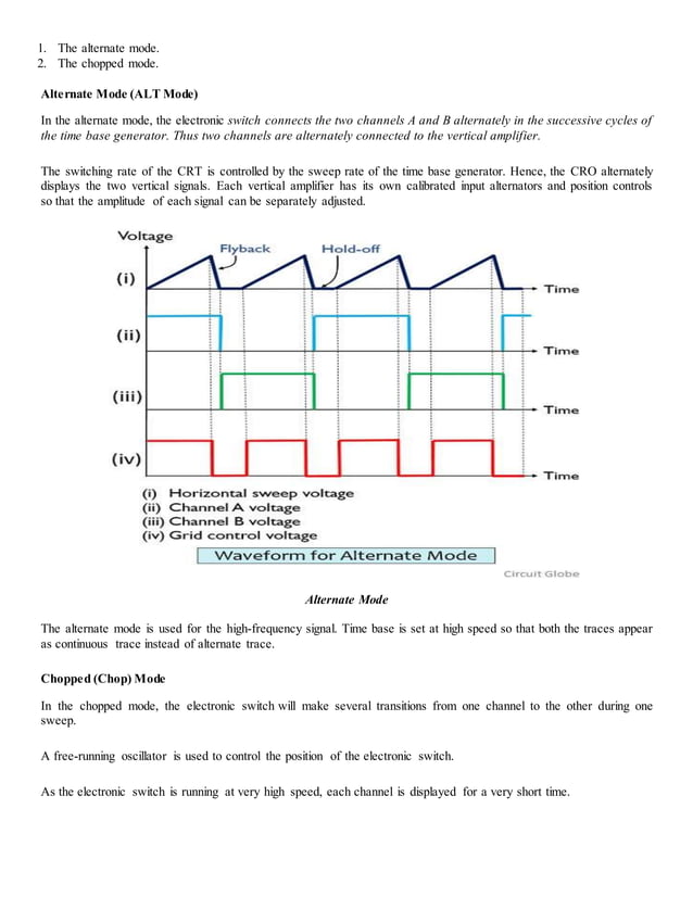 Types of cro | DOCX | Physics | Science