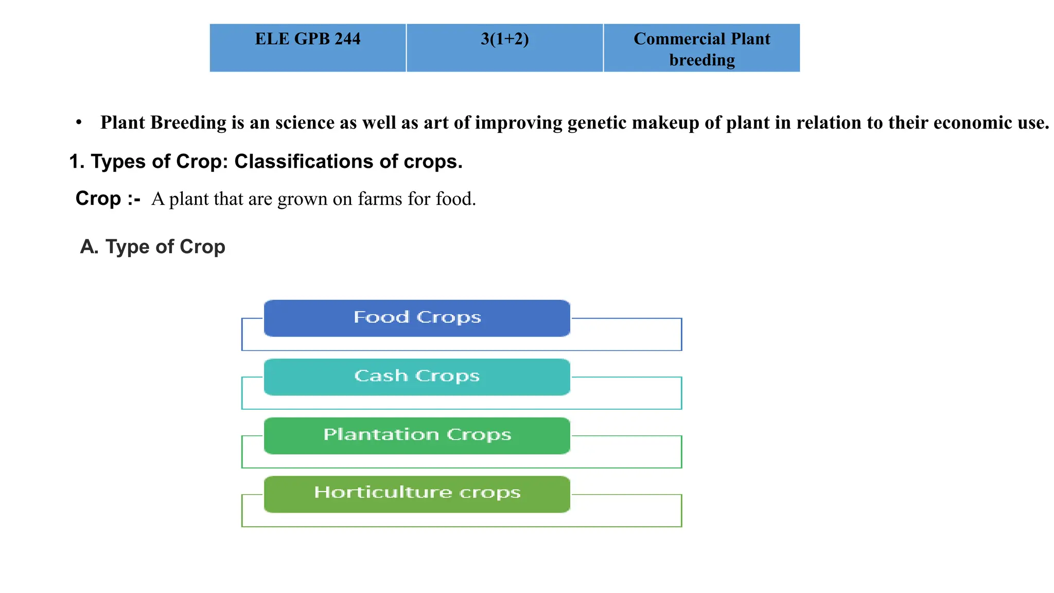 What is crop , Plant breeding ? Types of Crop Classifications of crops.pptx
