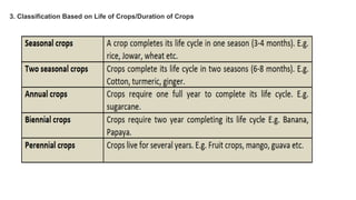 What is crop , Plant breeding ? Types of Crop Classifications of crops.pptx