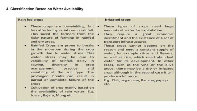 What is crop , Plant breeding ? Types of Crop Classifications of crops.pptx