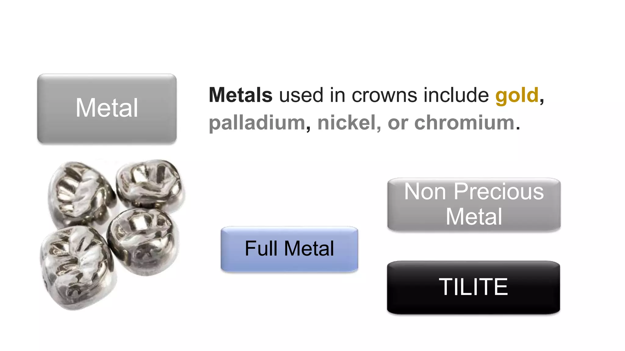 Types of Crowns UPload.pptx