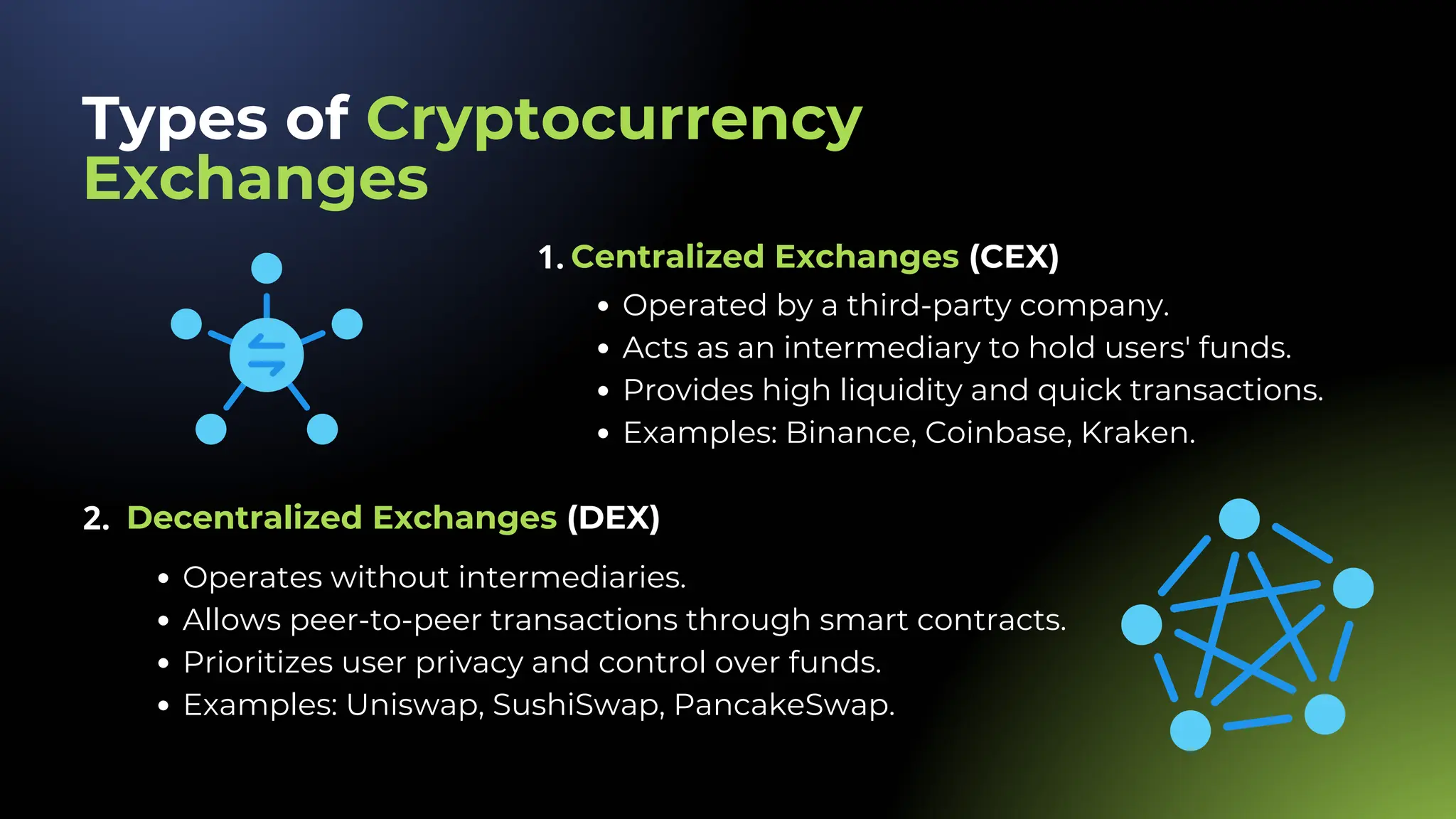 Types of Cryptocurrency Exchange Development | PDF