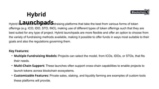 Types of Crypto Launchpads A Comprehensive Overview | PPTX