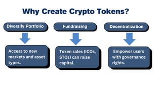 Types of Crypto Tokens We Create - pptx | PDF