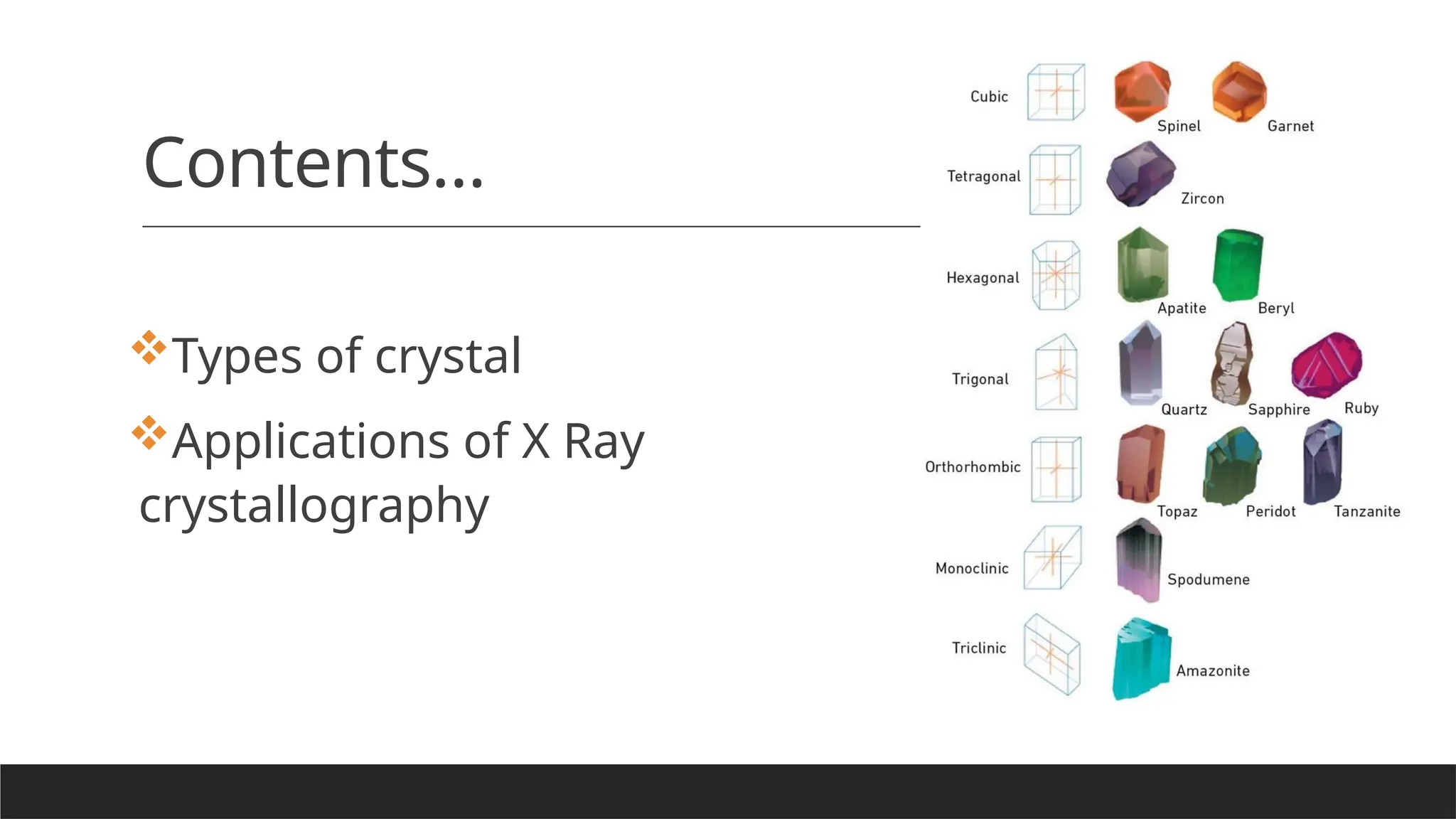 Types of crystal and Applications of X Ray.pptx
