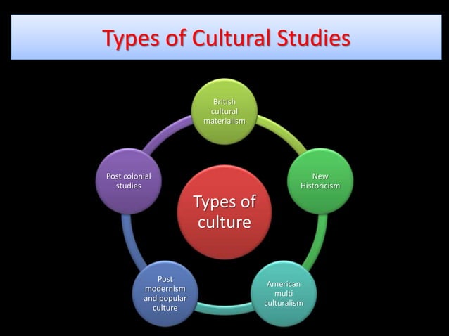 Types of cultural studies | PPTX | Books and Literature