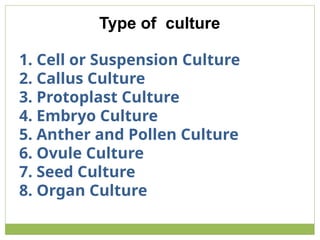 Types of Culture presentation.......pptx