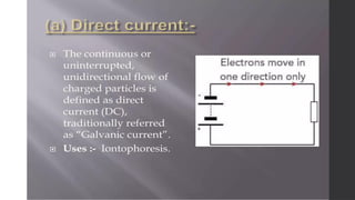 Types of currents (AC-DC currents) in electrotherapy.pptx