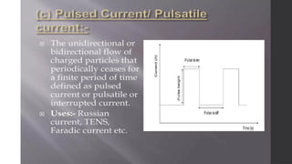 Types of currents (AC-DC currents) in electrotherapy.pptx