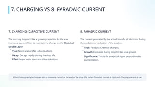 Types of Current in Polarography technique.pptx