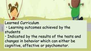 Types of curricula in school.pptx