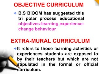 Types of curriculum | PPTX