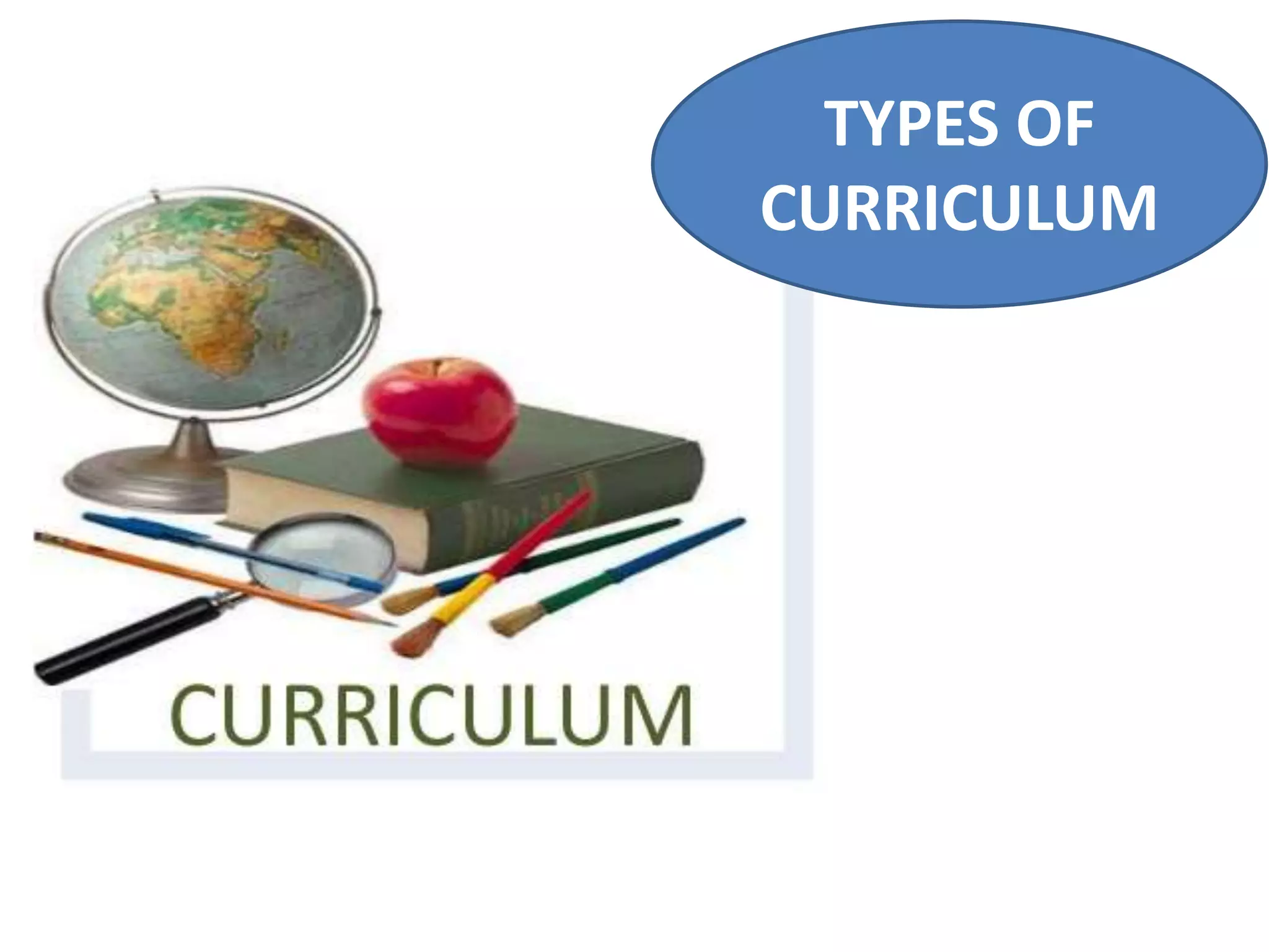 Types of curriculum | PPTX