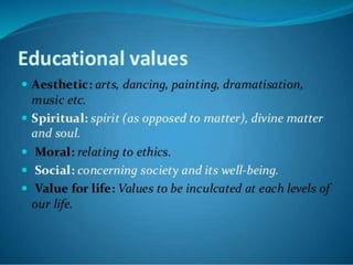 Types of curriculum | PPTX