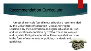 TYPES OF CURRICULUM.pptx