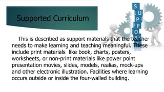 TYPES OF CURRICULUM.pptx