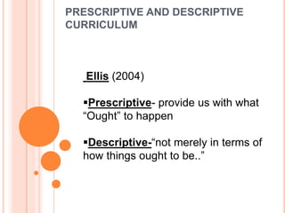 Types of curriculum | PPTX
