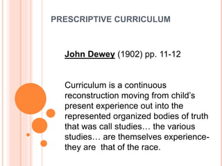 Types of curriculum | PPTX