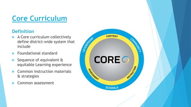 Types of curriculum design (1) | PPTX | Primary Education | Education