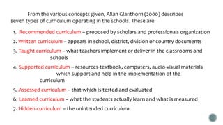 Types of curriculum operating in schools | PPTX