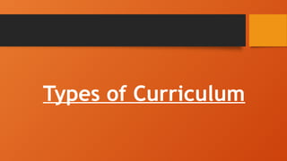 Types_of_Curriculum_Presentation (4).pptx