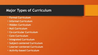 Types_of_Curriculum_Presentation (4).pptx