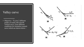 Types of curve in hill road | PPTX