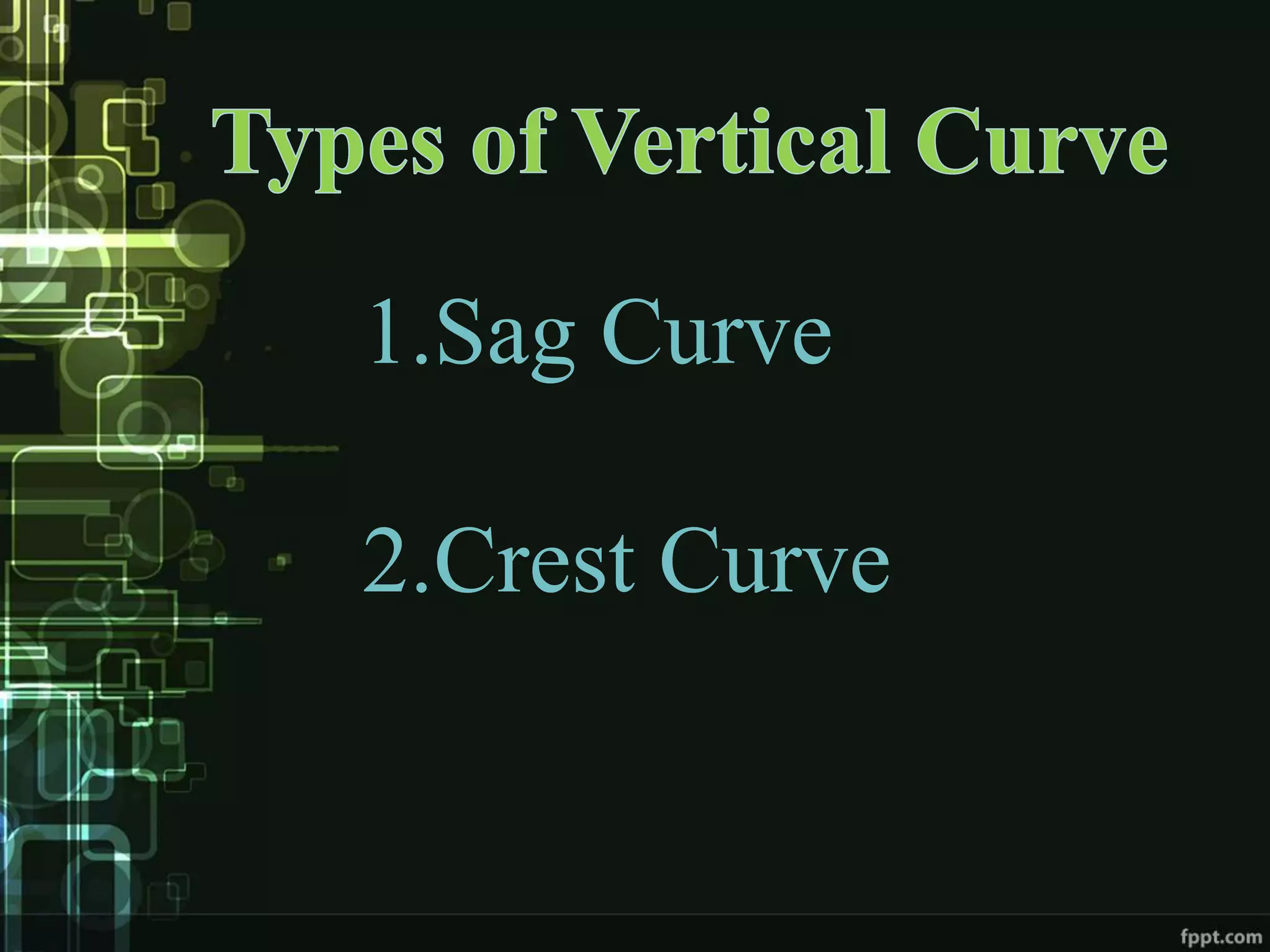 Types of curves | PPTX | Science
