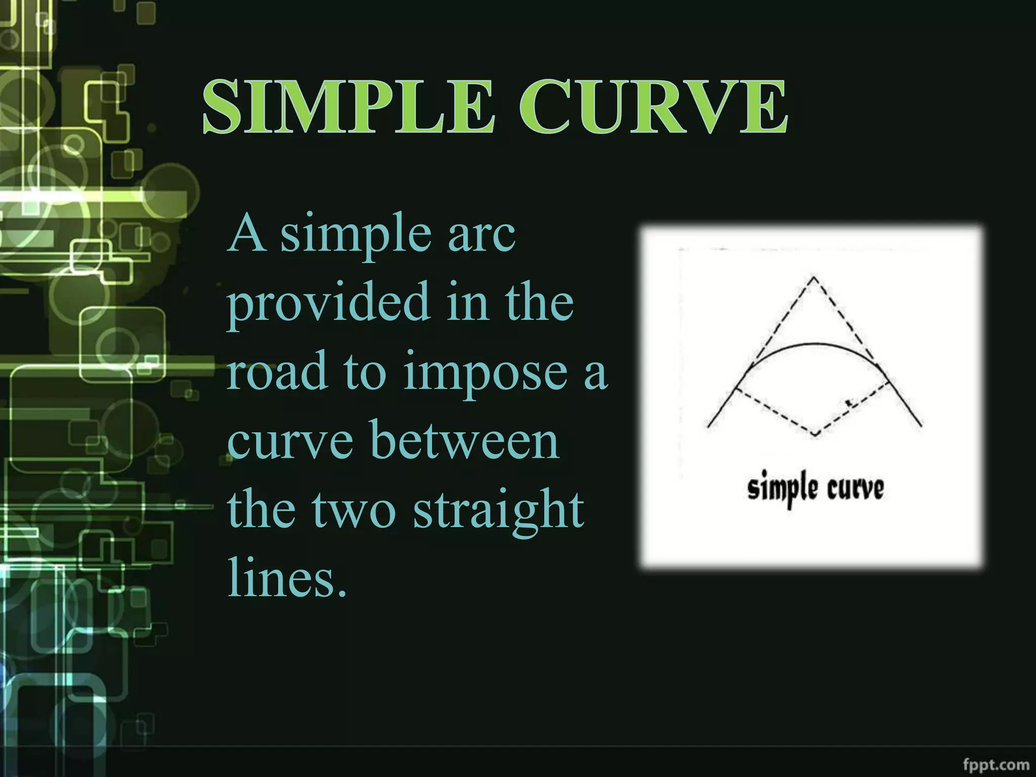 Types of curves | PPTX