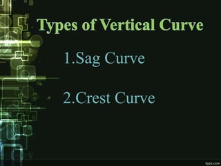 Types of curves | PPTX