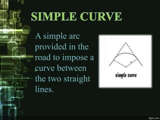 Types of curves | PPTX