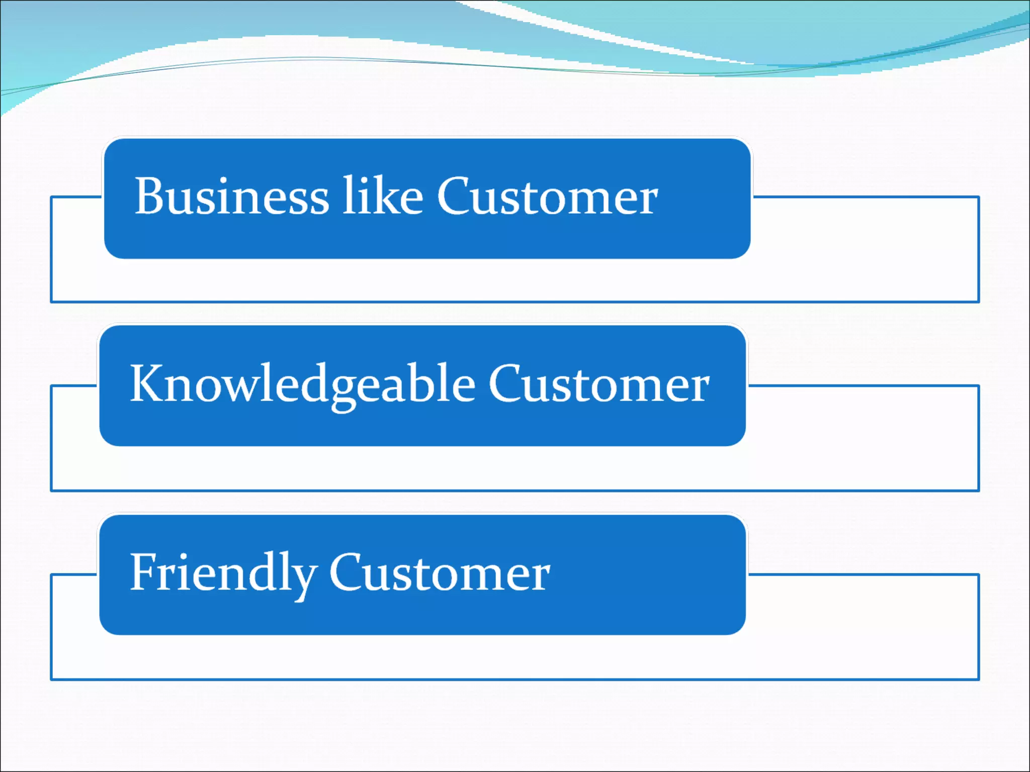 Types Of Customers | PPS