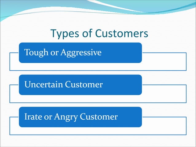 Types Of Customers | PPS