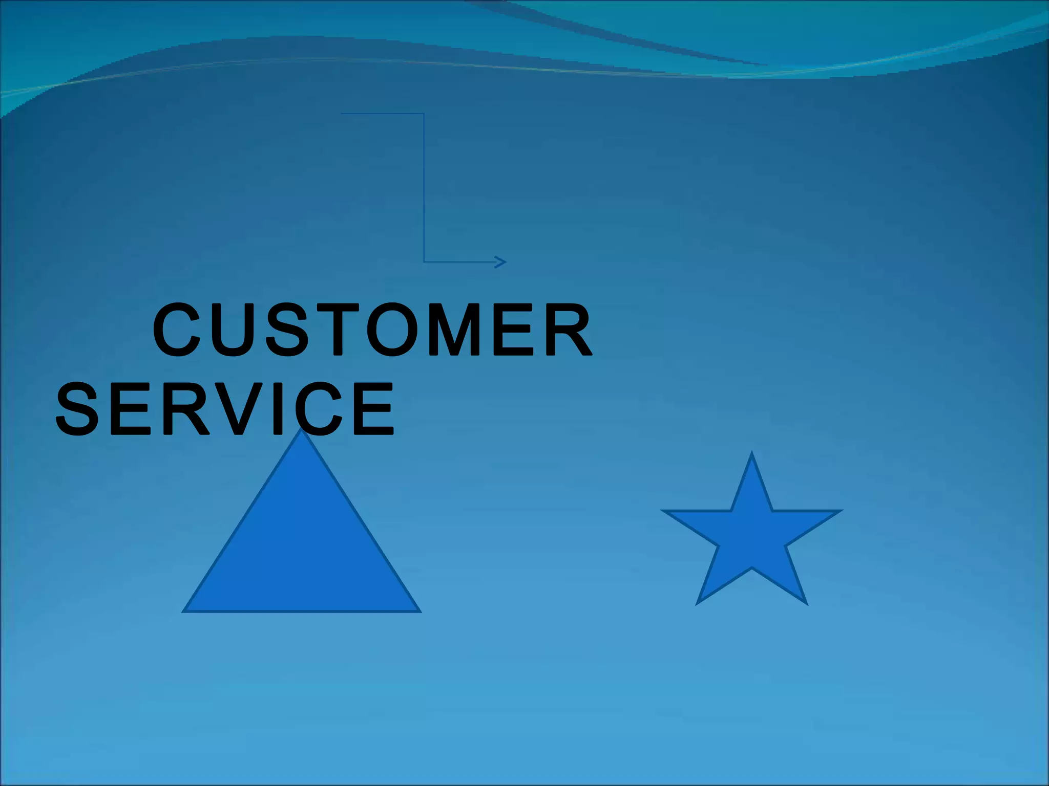 TYPES OF CUSTOMERS- software design.pptx