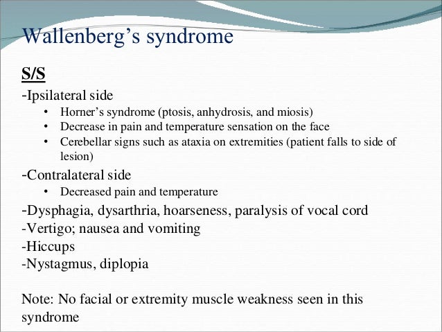 Types of cva and stroke syndromes