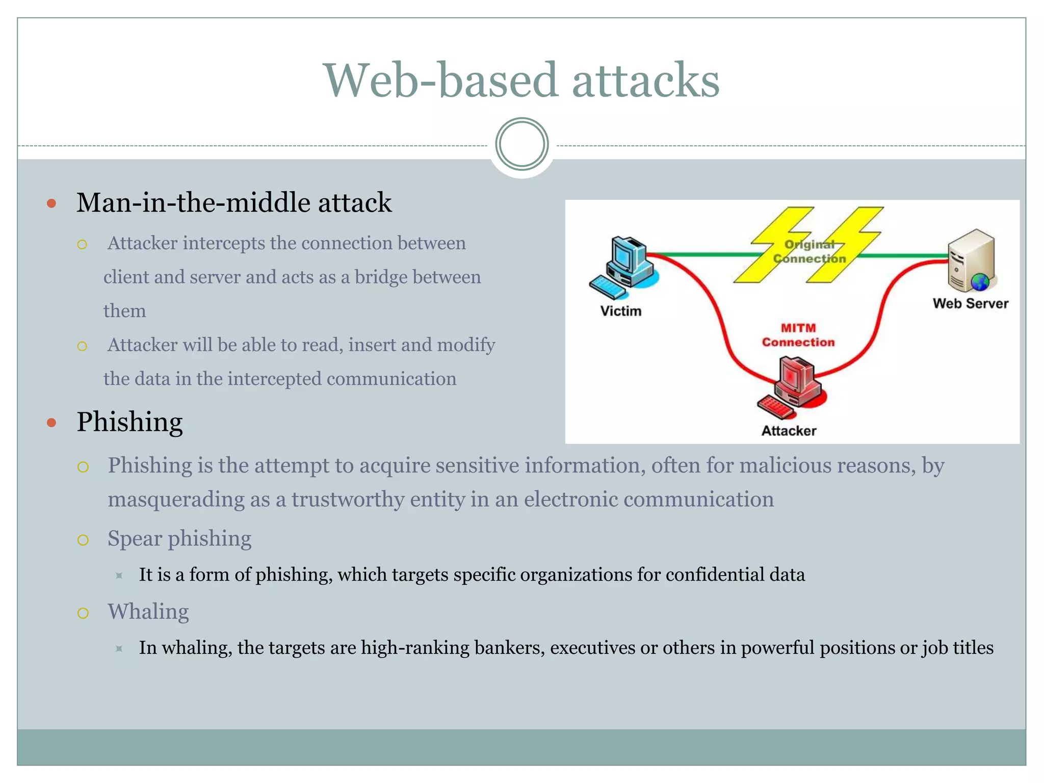 Types of cyber attacks | PPTX