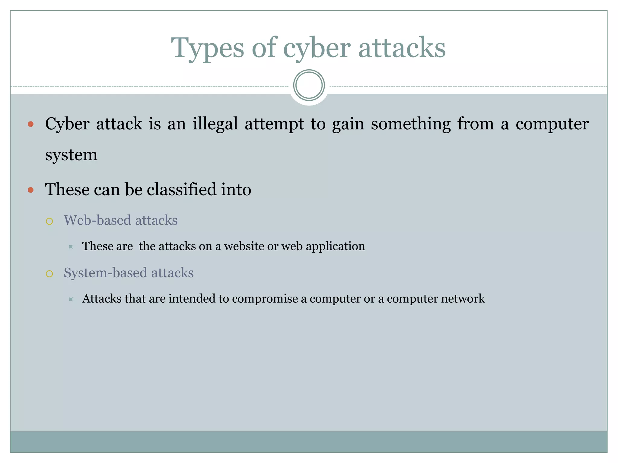 Types of cyber attacks | PPTX