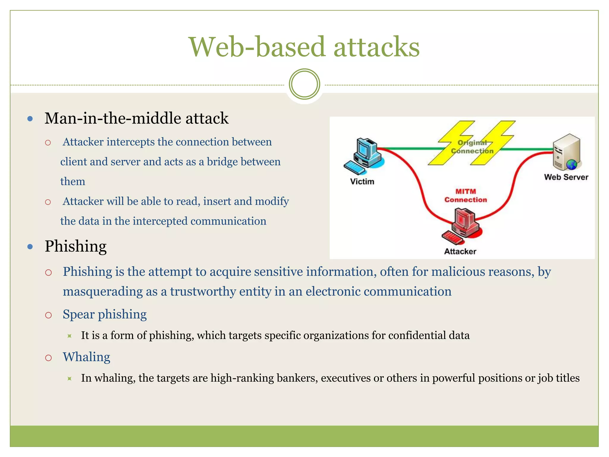 Types of Cyber Attacks | PPTX