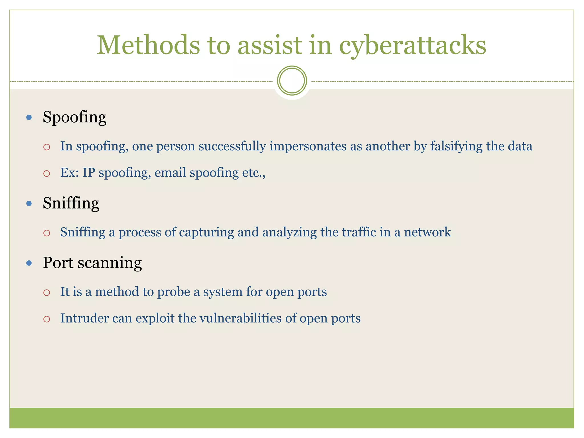 Types of Cyber Attacks | PPTX