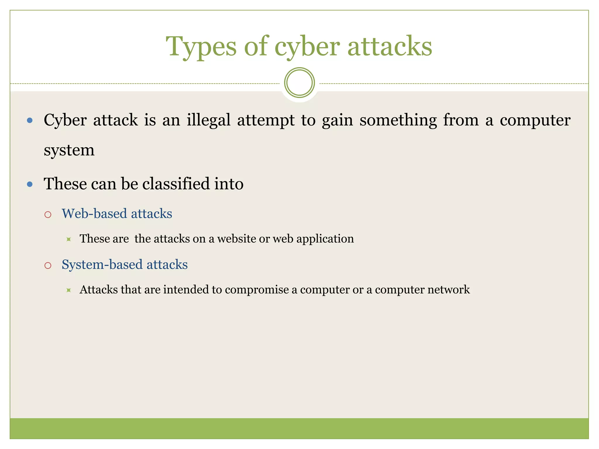 Types of Cyber Attacks | PPTX