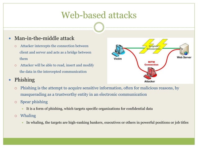 Types of Cyber Attacks | PPTX