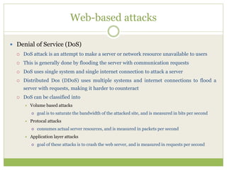 Types of Cyber Attacks | PPTX