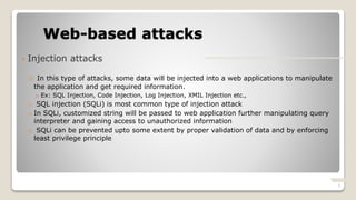 TYPES OF CYBER ATTACKS.pptx