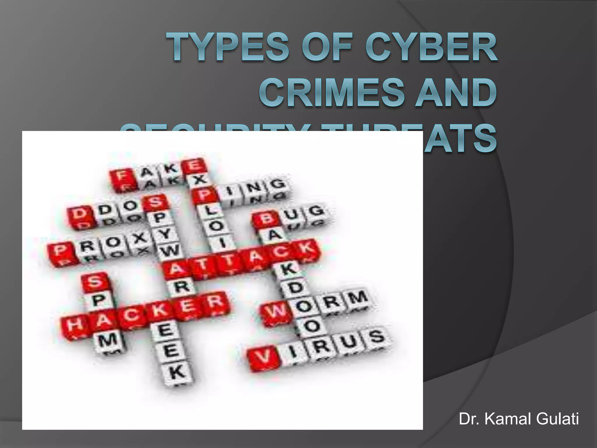 Types of Cyber Crimes and Security Threats | PPTX