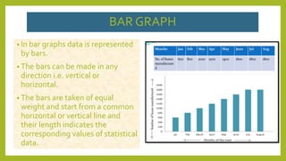 Types of data | PPTX
